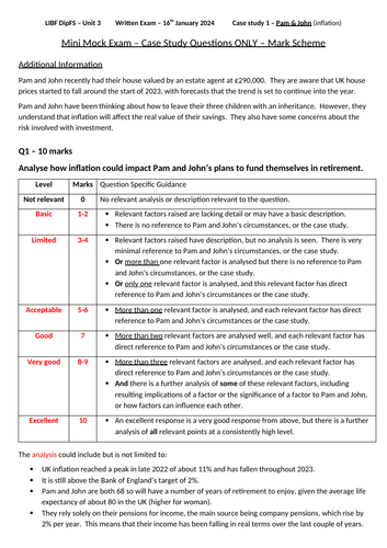 LIBF DipFS U3 Exam JAN 2024: CS1 - PREMIUM Bundle | Teaching Resources