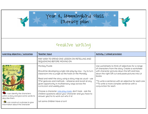 MONKEY PUZZLE Creative Writing plans Year 1 - 5 lessons | Teaching ...
