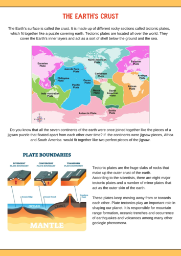 Volcanoes, Layers of the Earth and Tectonic plates | Teaching Resources