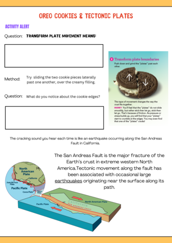 Volcanoes, Layers of the Earth and Tectonic plates | Teaching Resources