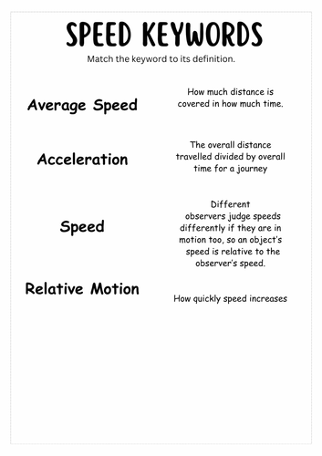 SPEED KS3 Physics Keyword Activities | Teaching Resources