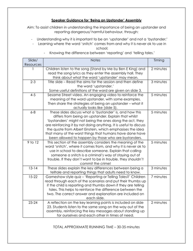 Being an Upstander - Assembly! | Teaching Resources