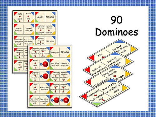 Reaction of Acids with Metals Bases and Carbonates Dominoes Game KS3 ...