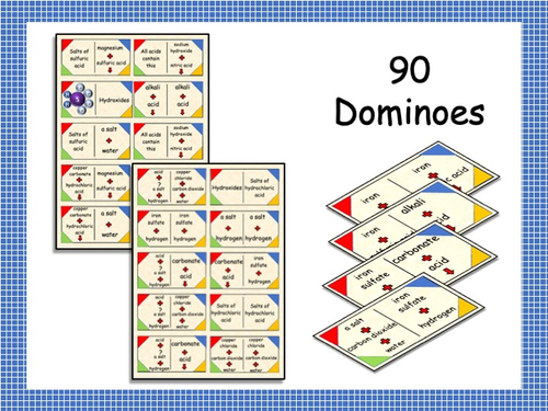 Reaction of Acids with Metals Bases and Carbonates Dominoes Game KS3 ...