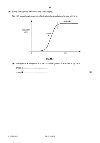 Organisms and Their Environment - Past Paper Question Pack | Teaching ...