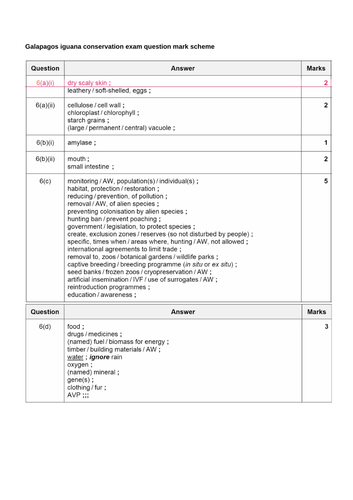 Organisms and Their Environment - Past Paper Question Pack | Teaching Resources