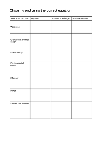 P1.1 Changes in energy stores | Teaching Resources