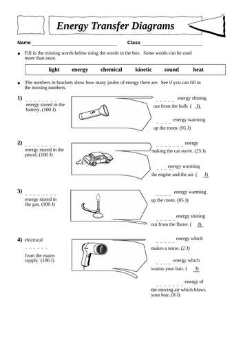 P1.2 Conservation of Energy | Teaching Resources