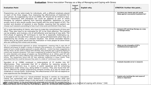A-Level Psychology - STRESS INOCULATION THERAPY AS A WAY OF MANAGING ...