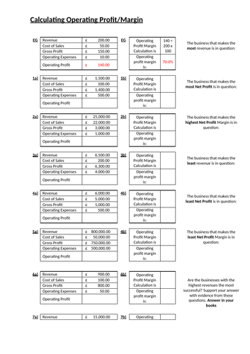 IGCSE Business Edexcel Theme 3 – 3.5 Accounts Analysis | Teaching Resources IGCSE Business Edexcel Theme 3 – 3.5 Accounts Analysis | Teaching Resources
