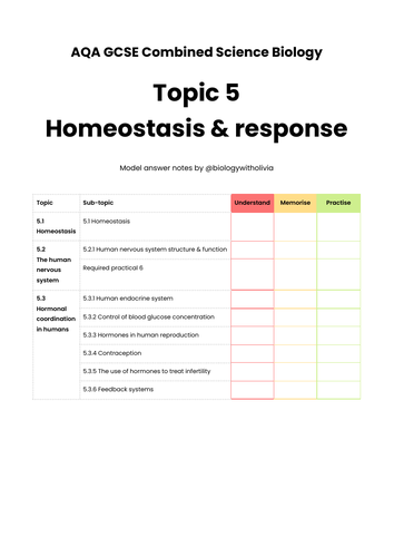 Topic 5 Homeostasis & response model answer revision notes AQA GCSE ...