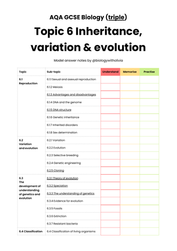 Topic 6 Inheritance Variation And Evolution Model Answer Revision Notes Aqa Gcse Biology