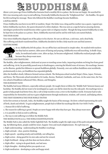 Buddhism Reading Comprehension | Teaching Resources