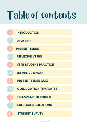 Spanish GCSE verbs. Present tense | Teaching Resources