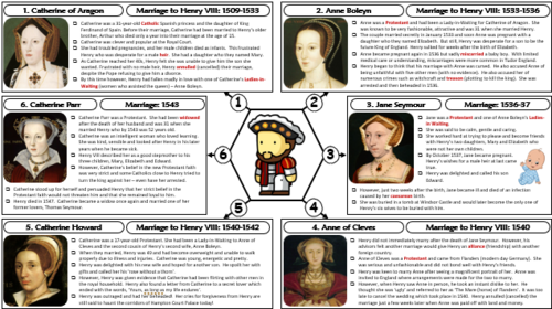 Henry VIII - Six Wives Marriage | Teaching Resources