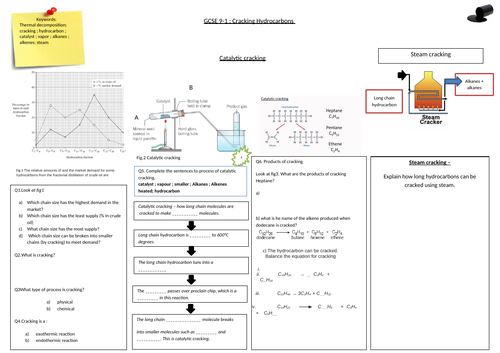 GCSE CHEMISTRY ORGANIC CRACKING | Teaching Resources