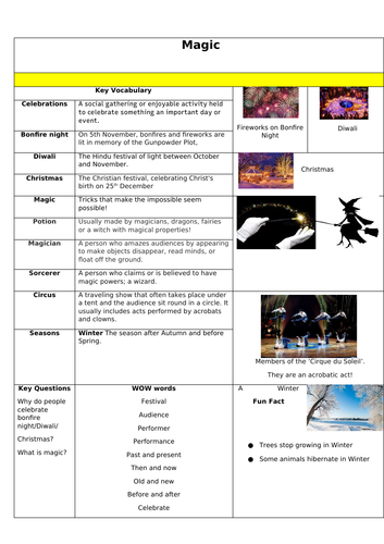 EYFS Knowledge Organiser - Magic | Teaching Resources