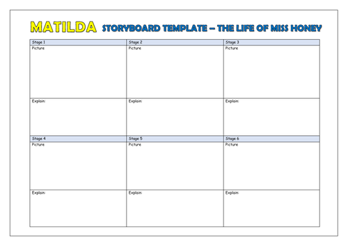 Matilda - Chapters 16 and 17 - Double Lesson! | Teaching Resources