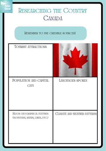 Learn about Canada: The people, culture and famous landmarks | Teaching ...