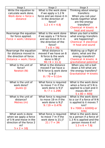 P1.3 Energy and work | Teaching Resources
