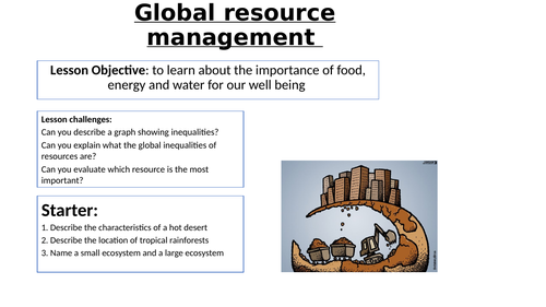 Resource Management - Energy | Teaching Resources