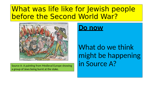 What was life like for Jewish people before the Holocaust? | Teaching ...