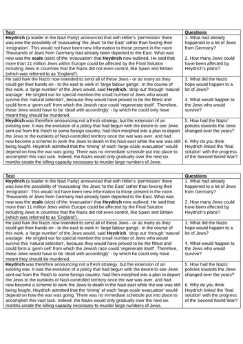 How did the persecution of the Jewish people develop during WW2 ...