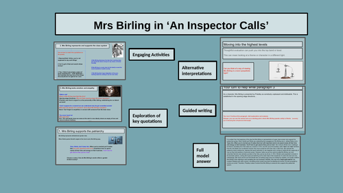 Mrs Birling: An Inspector Calls Revision and full sample essay ...