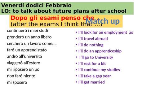 Italian future tense - future plans after school - Piani futuri Bundle ...