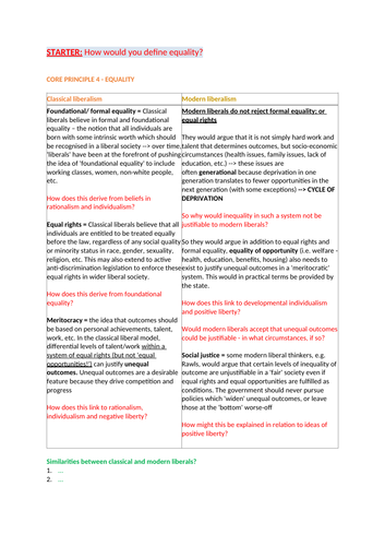 Equality and social justice | Teaching Resources