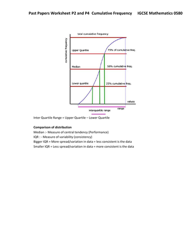 IGCSE Mathematics 0580 Topic Wise Past Papers Worksheets (Syllabus 2025 ...