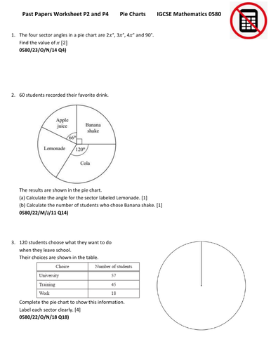 IGCSE Mathematics 0580 Topic Wise Past Papers Worksheets (Syllabus 2025 ...