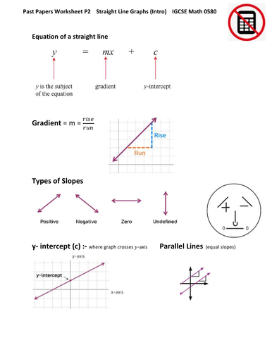 IGCSE Mathematics 0580 Topic Wise Past Papers Worksheets (Syllabus 2025 ...