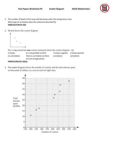 IGCSE Mathematics 0580 Topic Wise Past Papers Worksheets (Syllabus 2025 ...