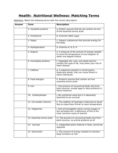 Health: Nutritional Wellness Matching Terms Worksheet (Nutrition ...