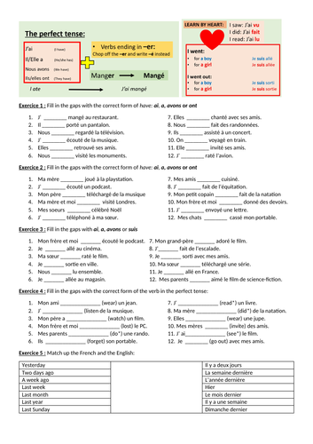 Worksheet - Perfect tense with (JE/IL/ELLE/NOUS/ILS/ELLES) | Teaching ...