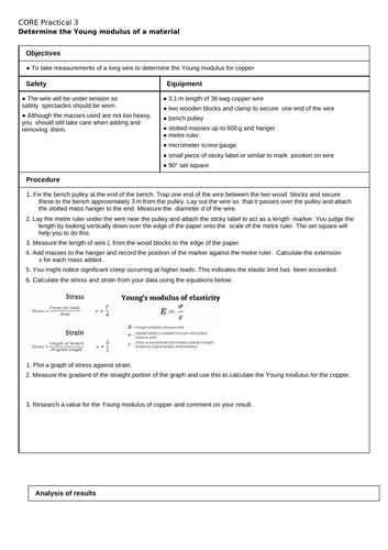 Edexcel IAL - CORE Practical 3 - Determine the Young modulus of a ...