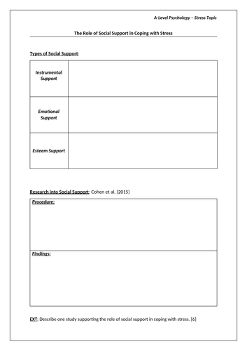A-Level Psychology - THE ROLE OF SOCIAL SUPPORT IN COPING WITH STRESS ...