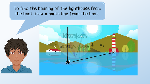 Level 1 Functional Skills Maths - Angles and Bearings - PowerPoint ...