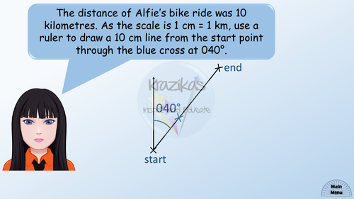 Level 1 Functional Skills Maths - Angles and Bearings - PowerPoint ...