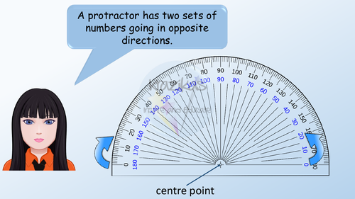 Level 1 Functional Skills Maths - Angles and Bearings - PowerPoint ...