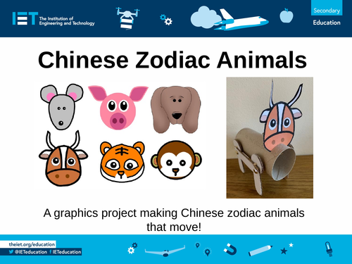 Chinese zodiac animals | Teaching Resources