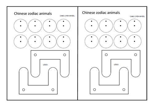 Chinese zodiac animals | Teaching Resources