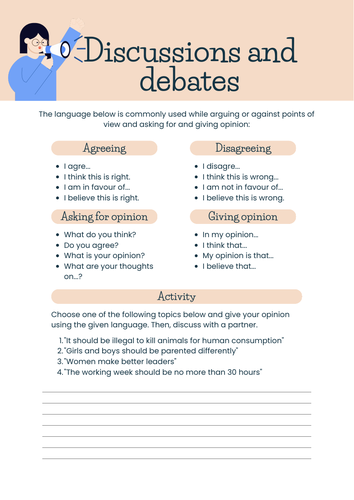 Discussion and debate Prompt sheet | Teaching Resources
