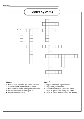 Wordsearches and Crosswords for Secondary Science - Earth's Systems ...