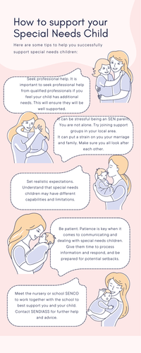 SEN Nursery poster | Teaching Resources