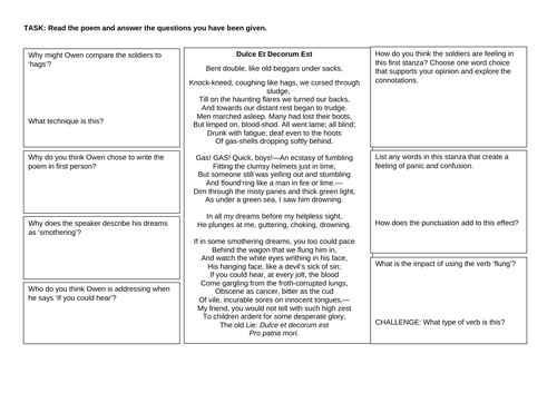 Dulce Et Decorum Est by Wilfred Owen | Teaching Resources