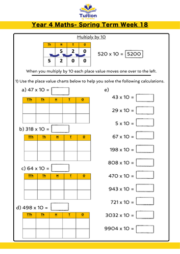 Year 4 - Multiplying by 10 and 100 | Teaching Resources