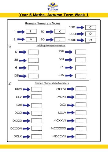 Year 5 - Roman Numerals to 1,000 | Teaching Resources