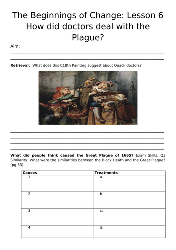 AQA Health and the People Lesson 15 The Great Plague | Teaching Resources